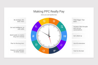 Pay Per Click (PPC) Marketing PowerPoint Template | Nulivo Market