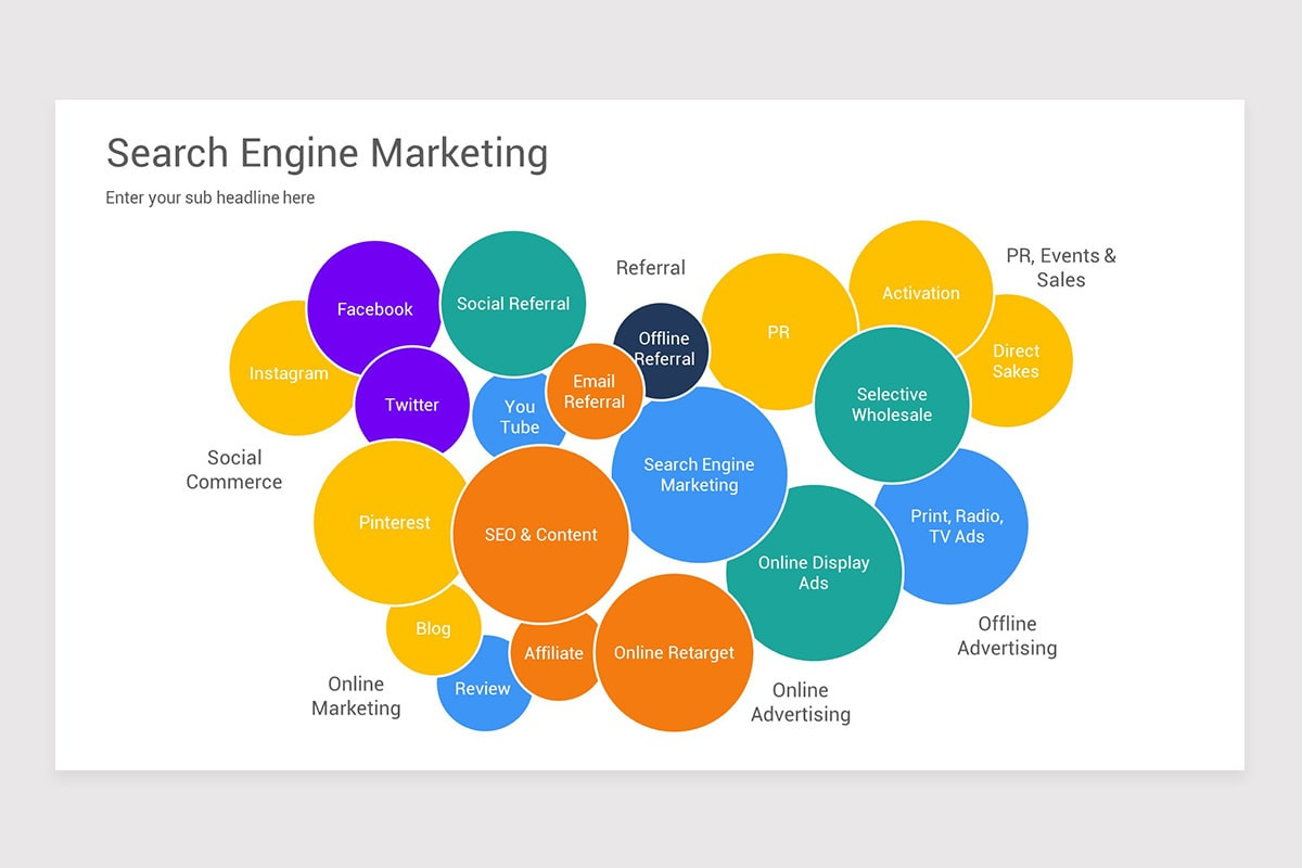 Search Engine Marketing PowerPoint Template | Nulivo Market
