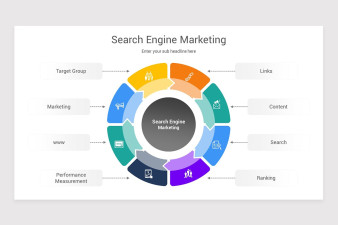Search Engine Marketing PowerPoint Template | Nulivo Market