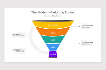 Search Engine Marketing PowerPoint Template | Nulivo Market