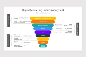 Search Engine Marketing PowerPoint Template | Nulivo Market