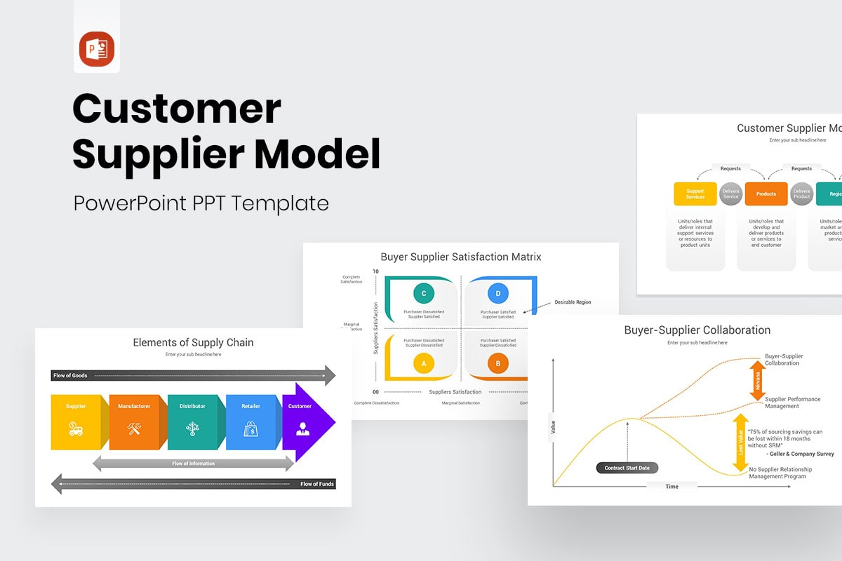 Customer Supplier PowerPoint Template | Nulivo Market