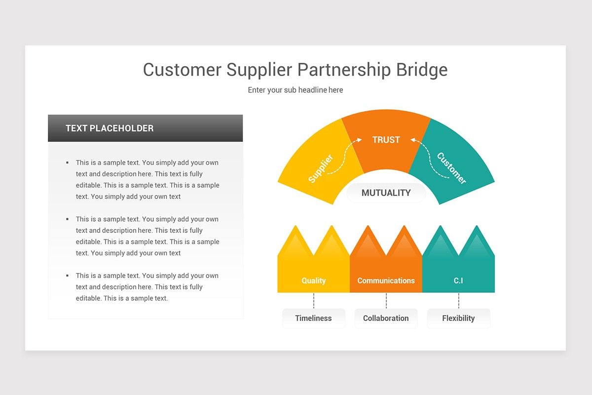 Customer Supplier PowerPoint Template | Nulivo Market