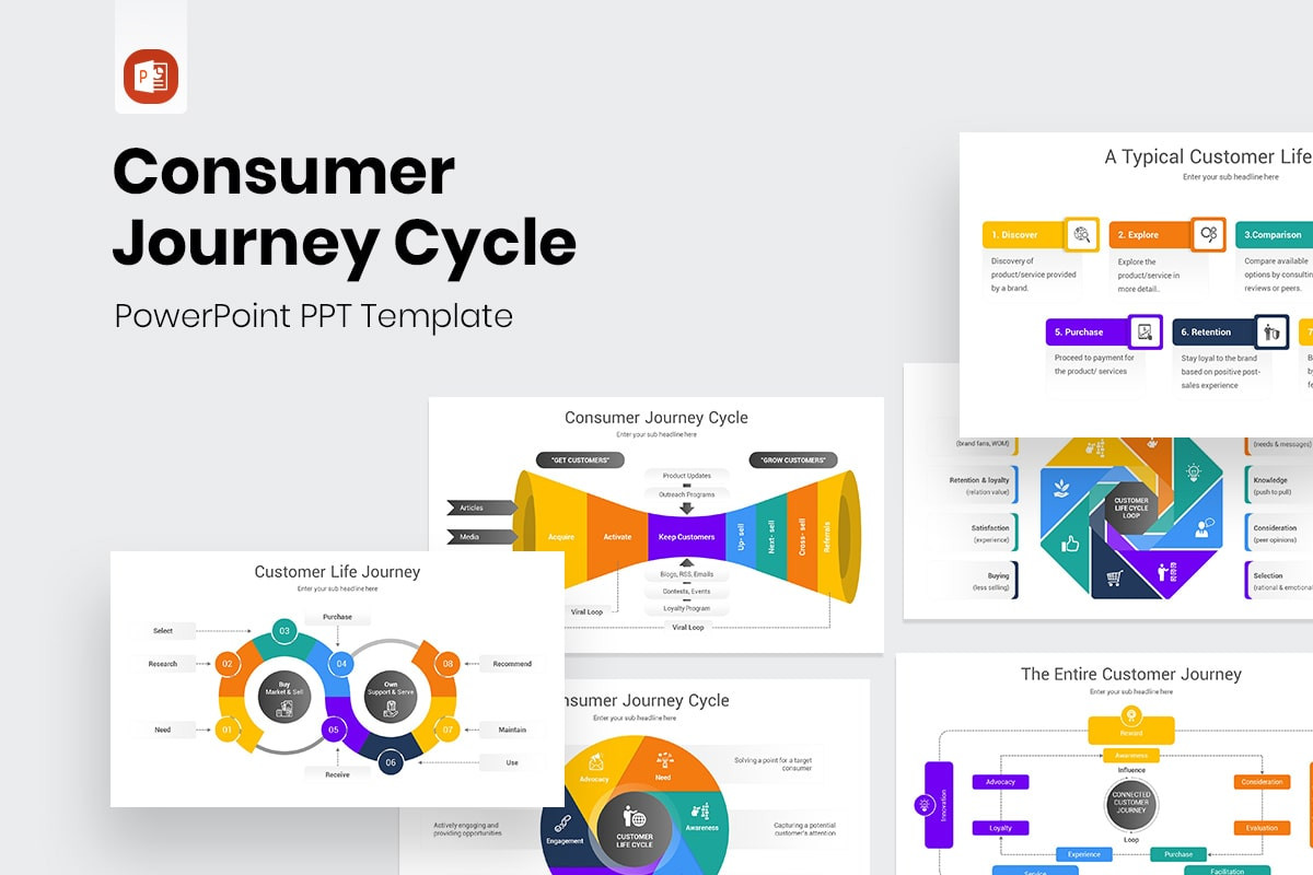 Consumer Journey Cycle PowerPoint Template | Nulivo Market Consumer Journey Cycle PowerPoint Template | Nulivo Market