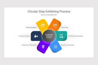 Consumer Decision Making PowerPoint Template | Nulivo Market