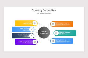 Steering Committee PowerPoint Presentation Template | Nulivo Market