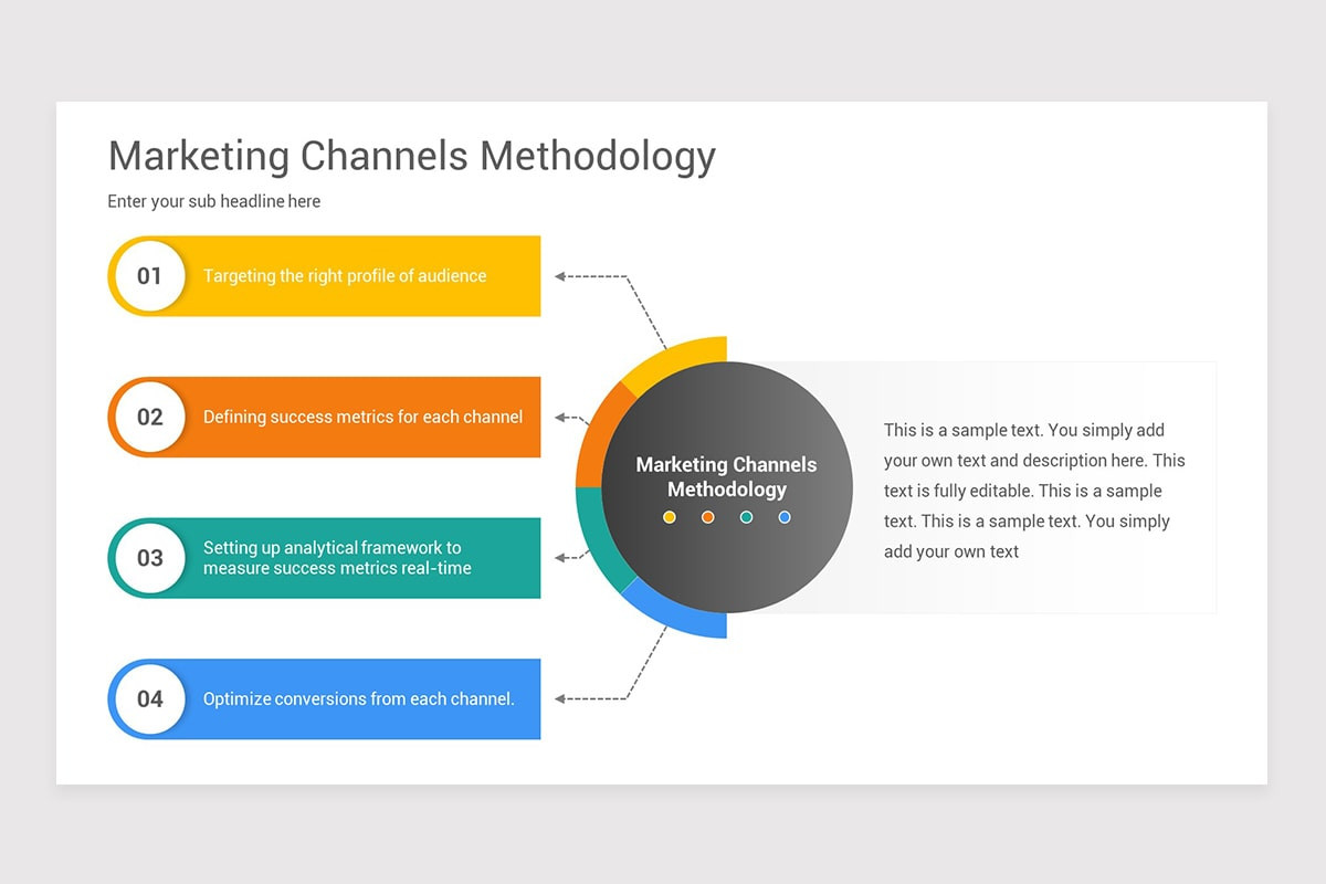 Marketing Channels PowerPoint Template | Nulivo Market