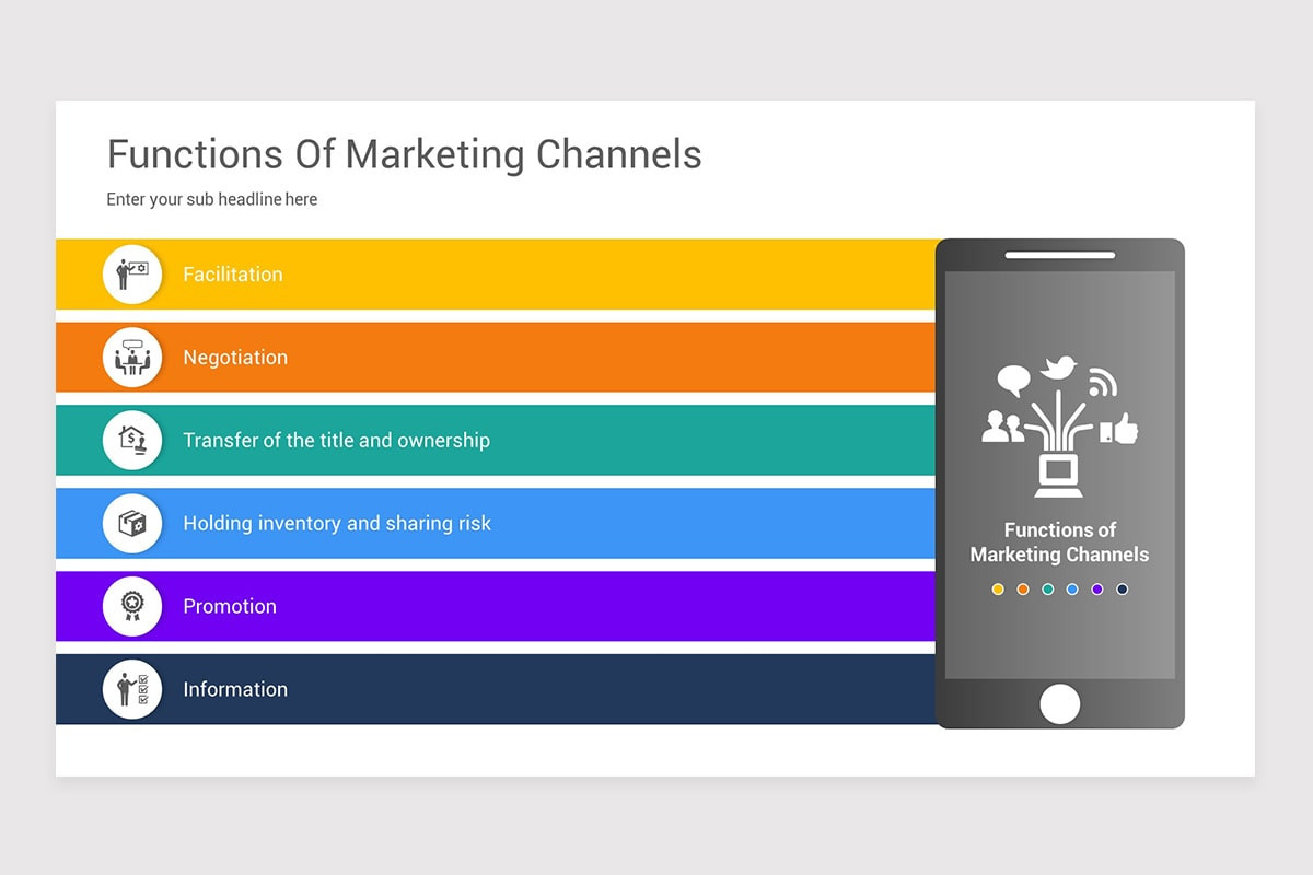 Marketing Channels PowerPoint Template | Nulivo Market