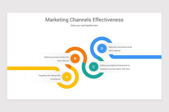 Marketing Channels PowerPoint Template | Nulivo Market