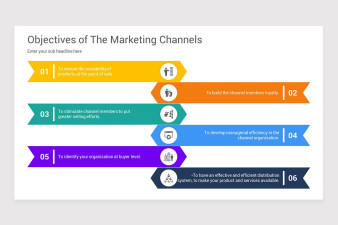 Marketing Channels PowerPoint Template | Nulivo Market