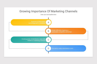 Marketing Channels PowerPoint Template | Nulivo Market