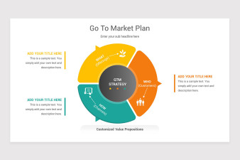 Go To Market Plan (GTM Plan) PowerPoint Template | Nulivo Market