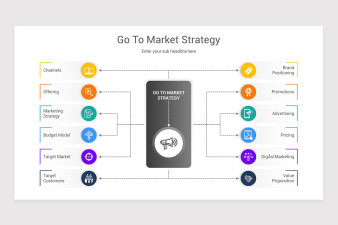 Go To Market Plan (GTM Plan) PowerPoint Template | Nulivo Market