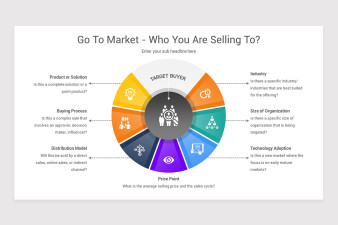 Go To Market Plan (GTM Plan) PowerPoint Template | Nulivo Market