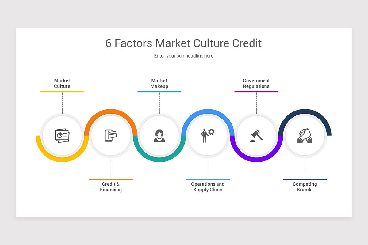 Barriers To Market Entry PowerPoint Template | Nulivo Market