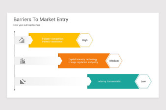 Barriers To Market Entry PowerPoint Template | Nulivo Market