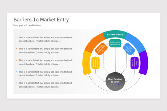 Barriers To Market Entry PowerPoint Template | Nulivo Market