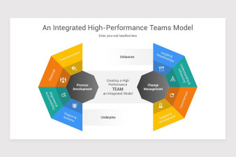High Performance Team PowerPoint Template Models | Nulivo Market