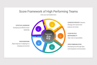 High Performance Team PowerPoint Template Models | Nulivo Market