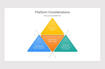 Platform Business Models PowerPoint Template | Nulivo Market