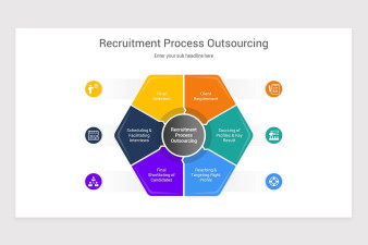 Recruitment Process Outsourcing PowerPoint Template | Nulivo Market