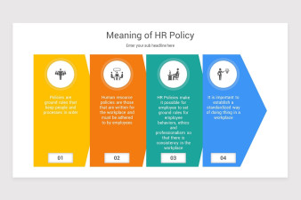 HR Policies PowerPoint Presentation Template | Nulivo Market