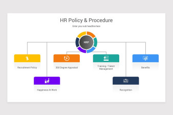 HR Policies PowerPoint Presentation Template | Nulivo Market