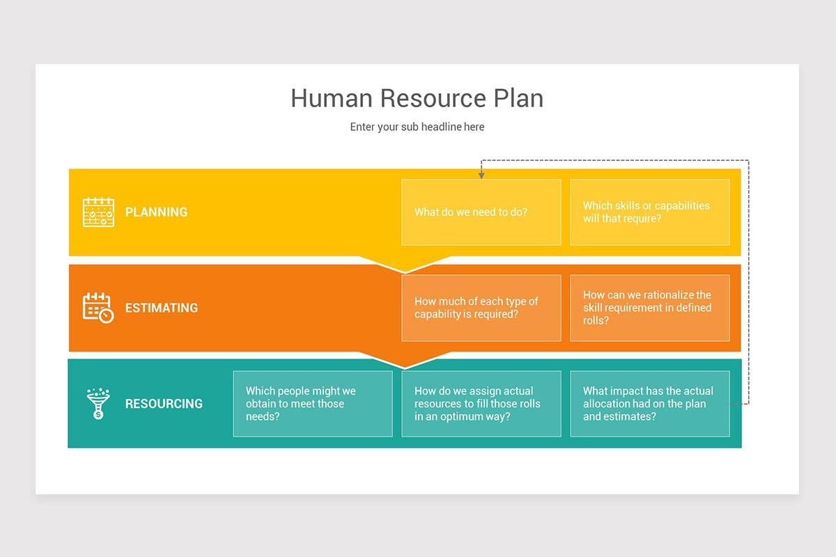 HR Plan PowerPoint Presentation Template | Nulivo Market