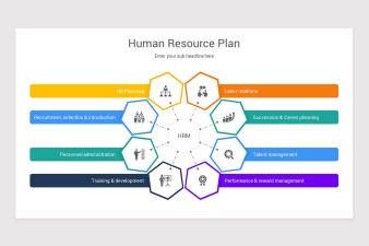 HR Plan PowerPoint Presentation Template | Nulivo Market