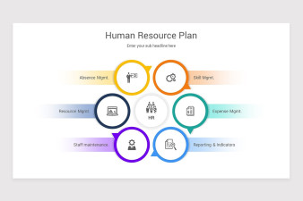 HR Plan PowerPoint Presentation Template | Nulivo Market