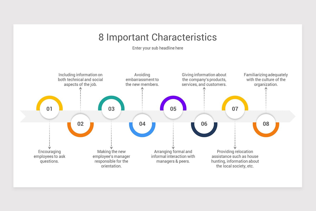HR Induction PowerPoint PPT Template | Nulivo Market HR Induction PowerPoint PPT Template | Nulivo Market
