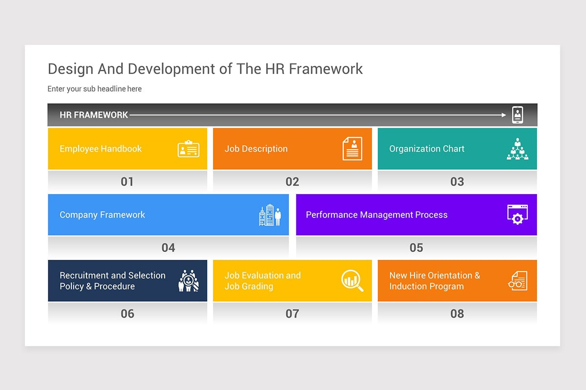 Human Resources Framework PowerPoint PPT Template | Nulivo Market
