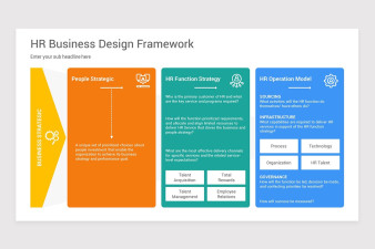 Human Resources Framework PowerPoint PPT Template | Nulivo Market