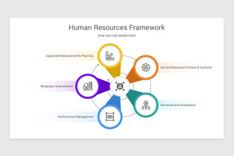 Human Resources Framework PowerPoint PPT Template | Nulivo Market