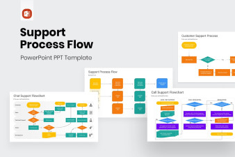 Support Process Flow PowerPoint PPT Template | Nulivo Market