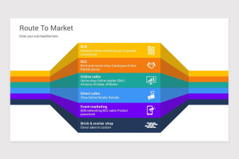 Route To Market PowerPoint Template Models | Nulivo Market