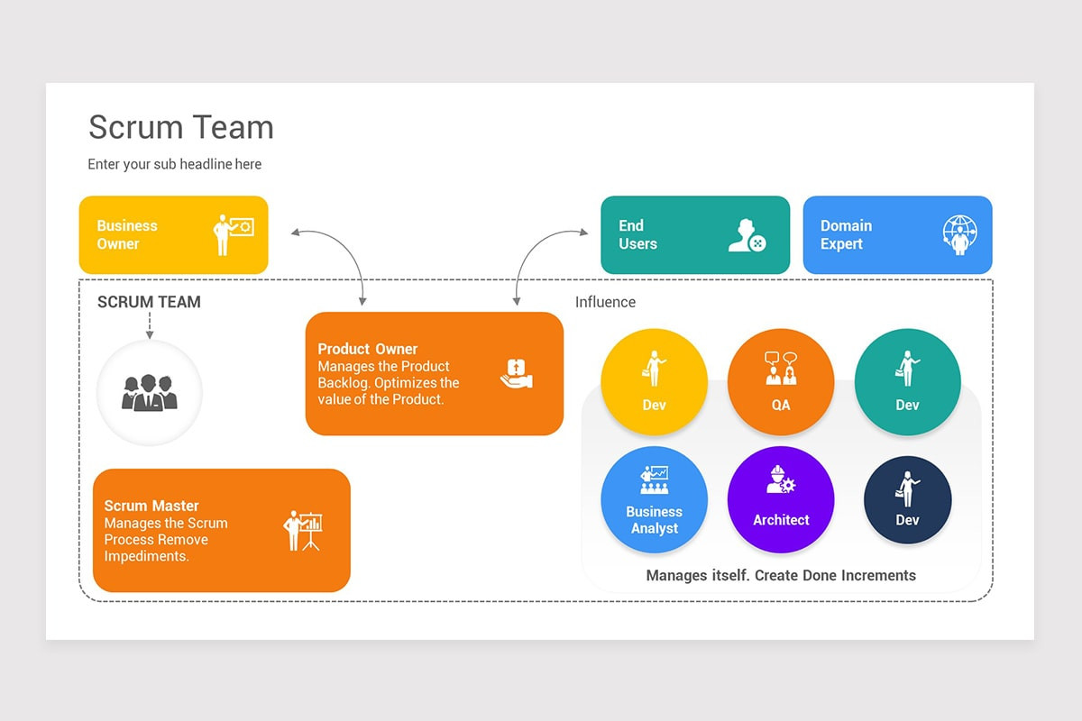 Scrum Team PowerPoint Template Diagrams | Nulivo Market