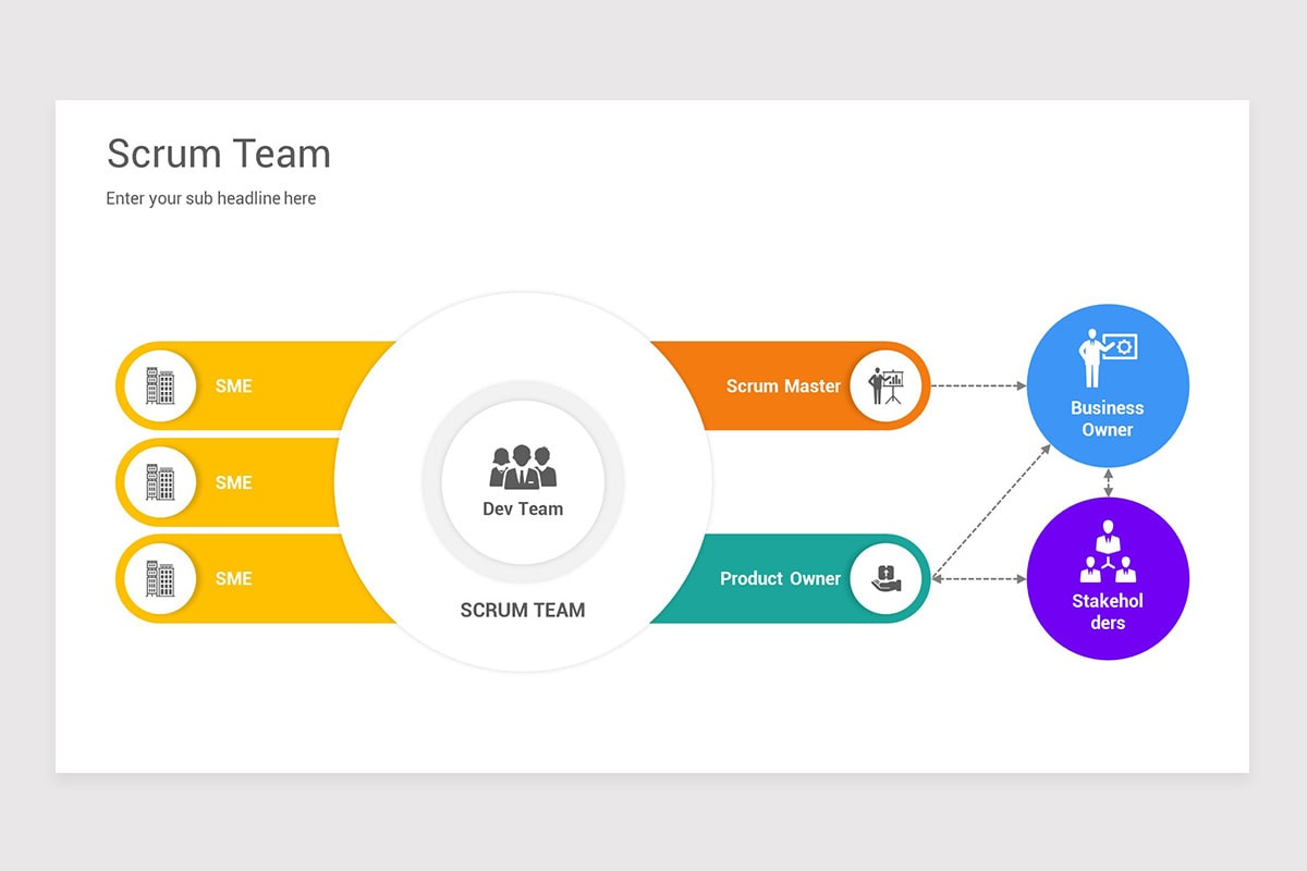 Scrum Team PowerPoint Template Diagrams | Nulivo Market