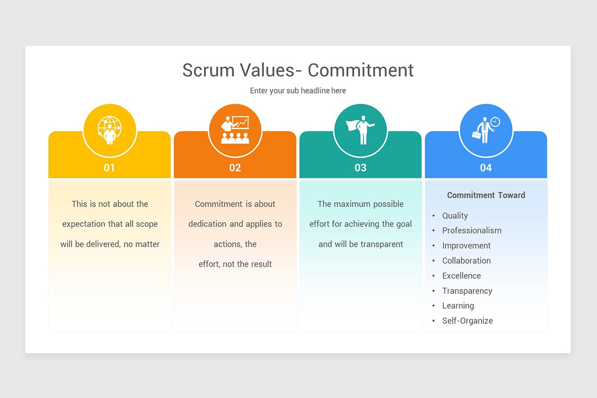 Scrum Values Model PowerPoint Template | Nulivo Market