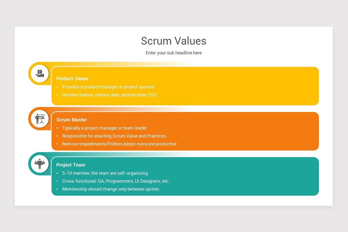 Scrum Values Model PowerPoint Template | Nulivo Market