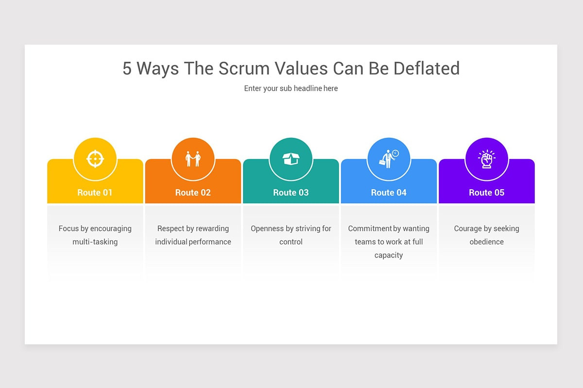 Scrum Values Model PowerPoint Template | Nulivo Market