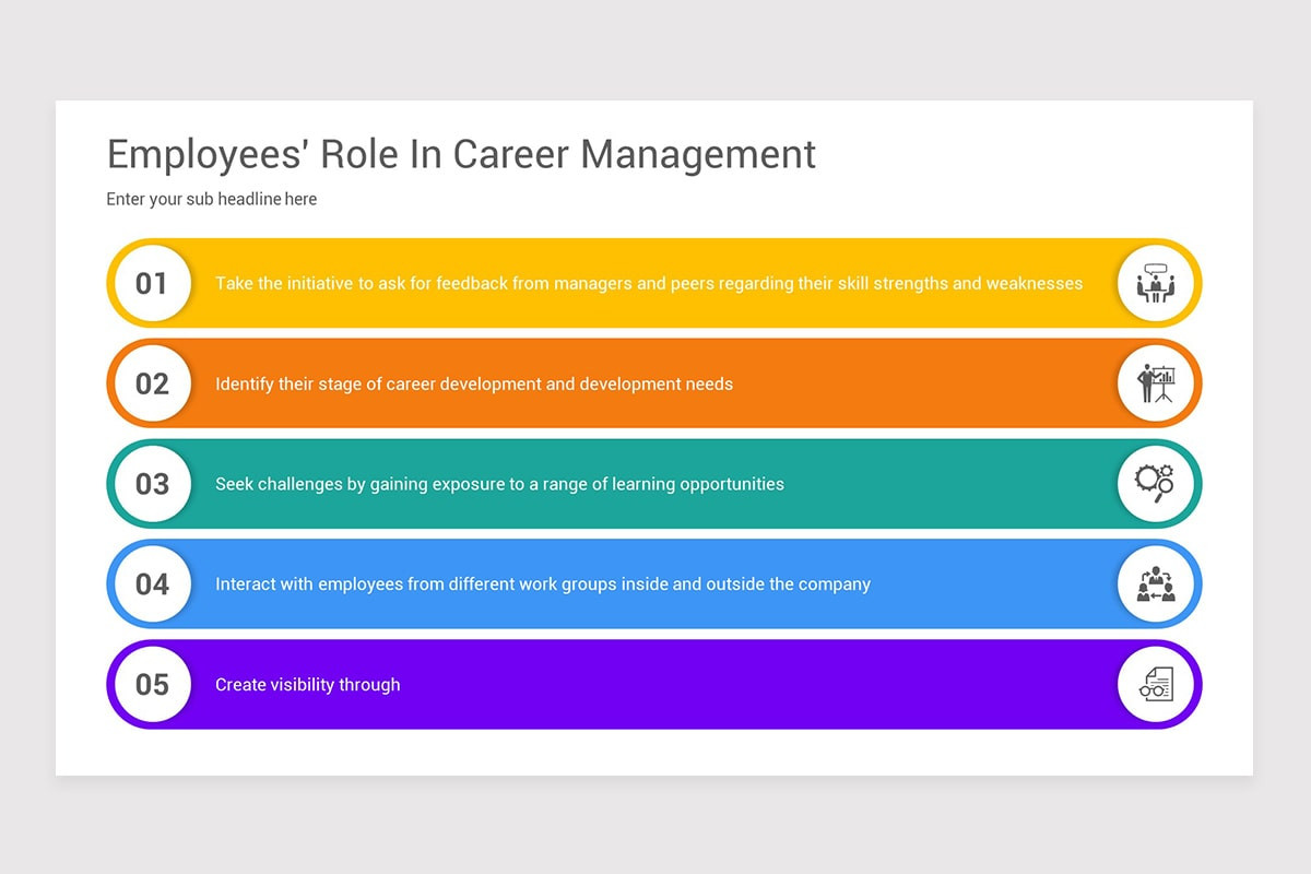 Career Management PowerPoint PPT Template | Nulivo Market