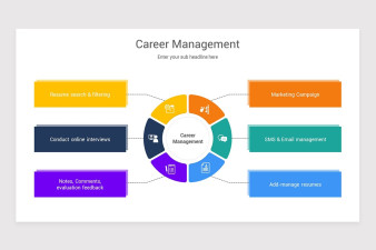 Career Management PowerPoint PPT Template | Nulivo Market