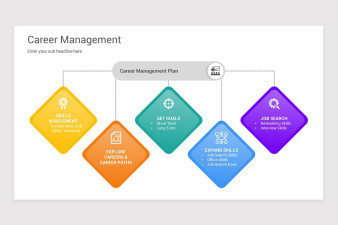 Career Management PowerPoint PPT Template | Nulivo Market