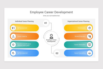 Career Development PowerPoint PPT Template | Nulivo Market