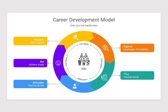 Career Development PowerPoint PPT Template | Nulivo Market