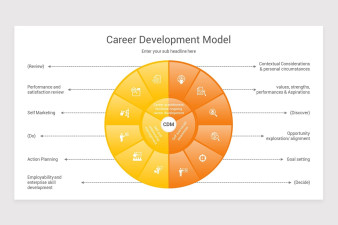 Career Development PowerPoint PPT Template | Nulivo Market