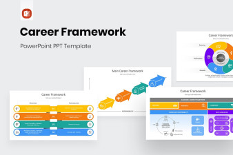 Career Framework Model PowerPoint Template | Nulivo Market