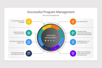 Program Management Google Slides Template | Nulivo Market