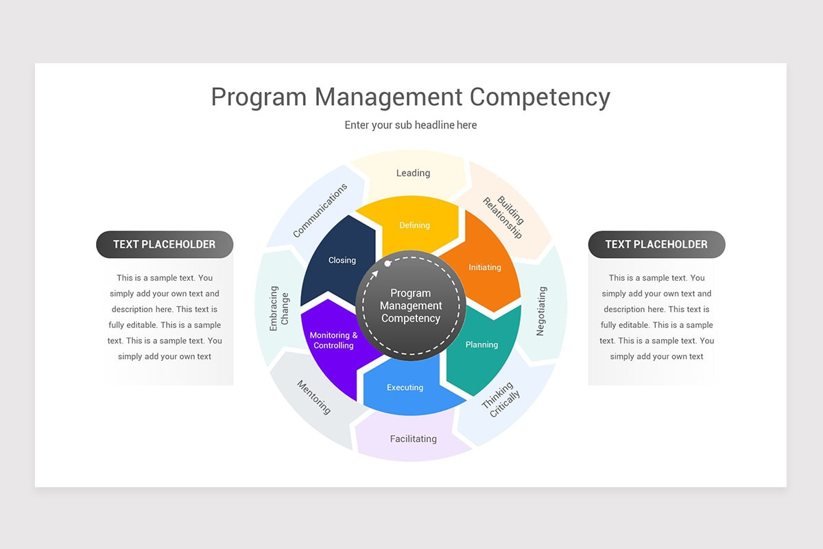 Program Management Keynote Template | Nulivo Market